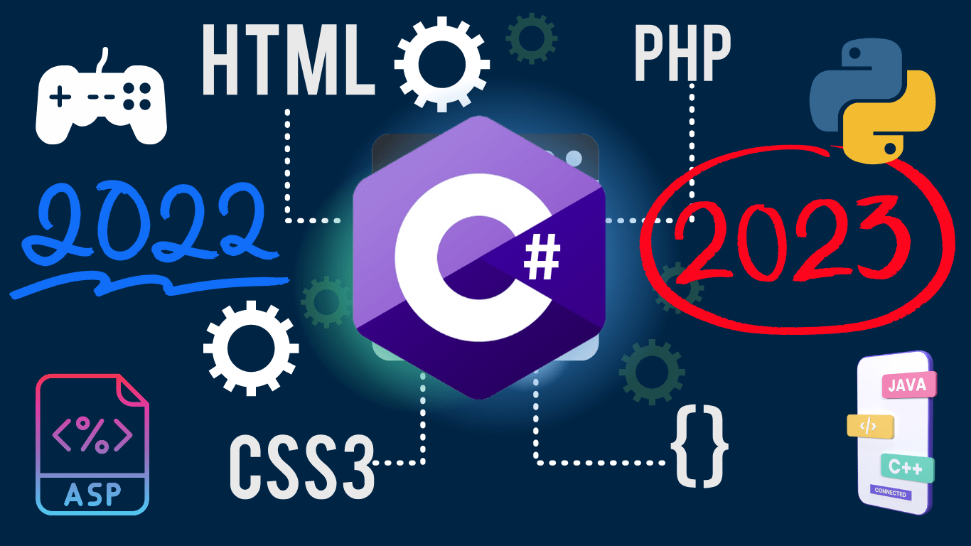 C Sharp Wallpapers - Top Free C Sharp Backgrounds - WallpaperAccess