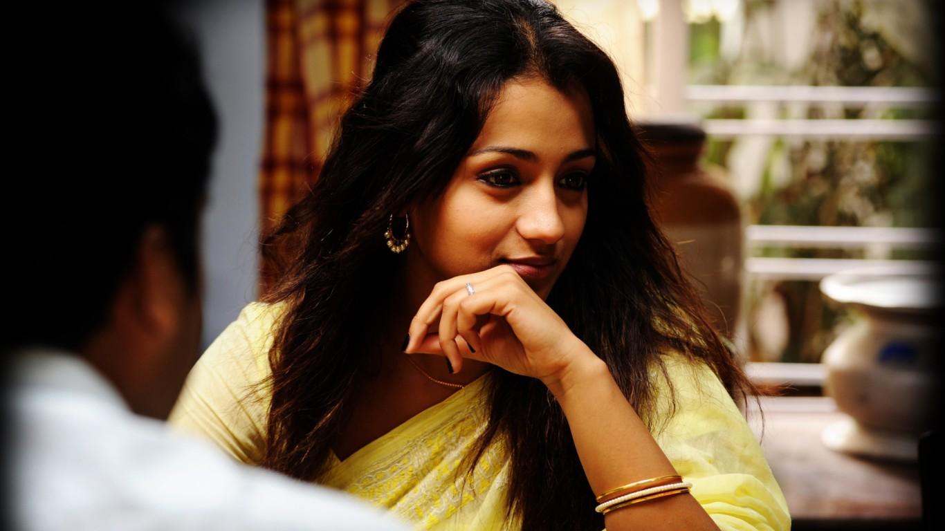 VTV Wallpapers - Top Free VTV Backgrounds - WallpaperAccess