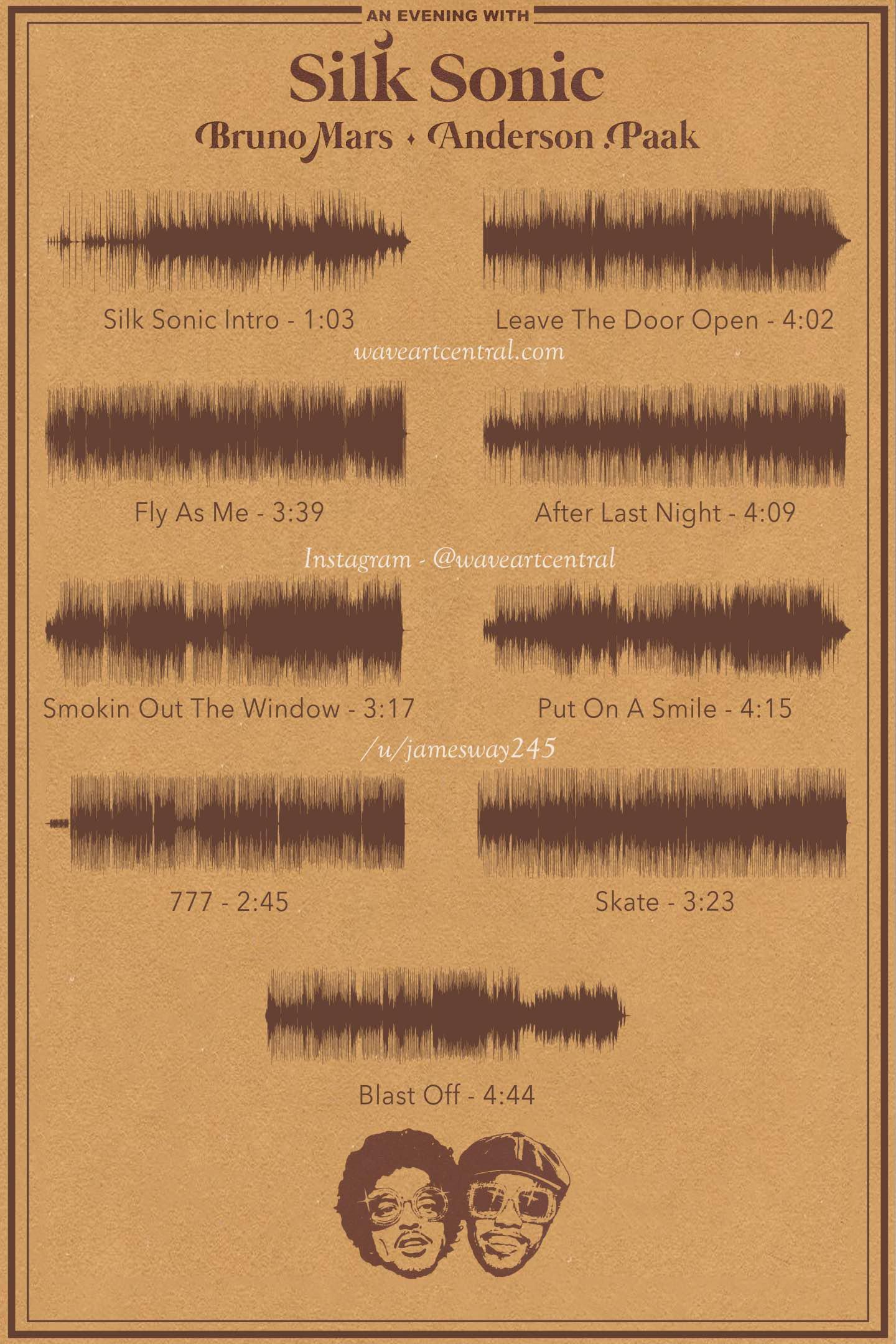 Silk Sonic Wallpapers - Top Free Silk Sonic Backgrounds - WallpaperAccess