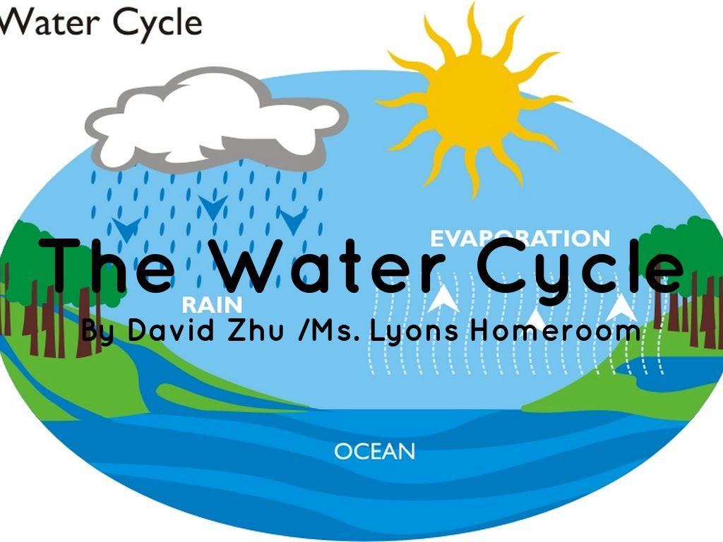 Water Cycle Wallpapers - Top Free Water Cycle Backgrounds - WallpaperAccess