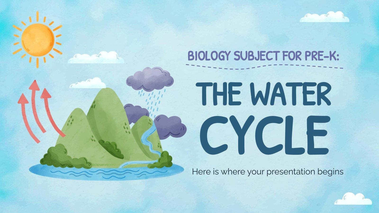Water Cycle Wallpapers - Top Free Water Cycle Backgrounds - WallpaperAccess