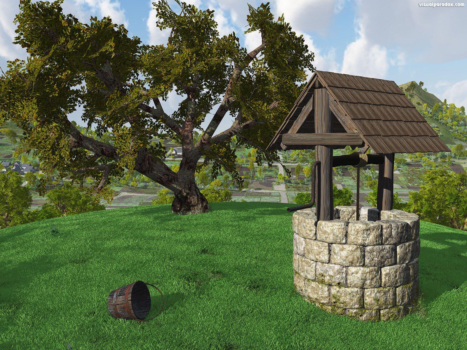 Water Well Wallpapers - Top Free Water Well Backgrounds - WallpaperAccess