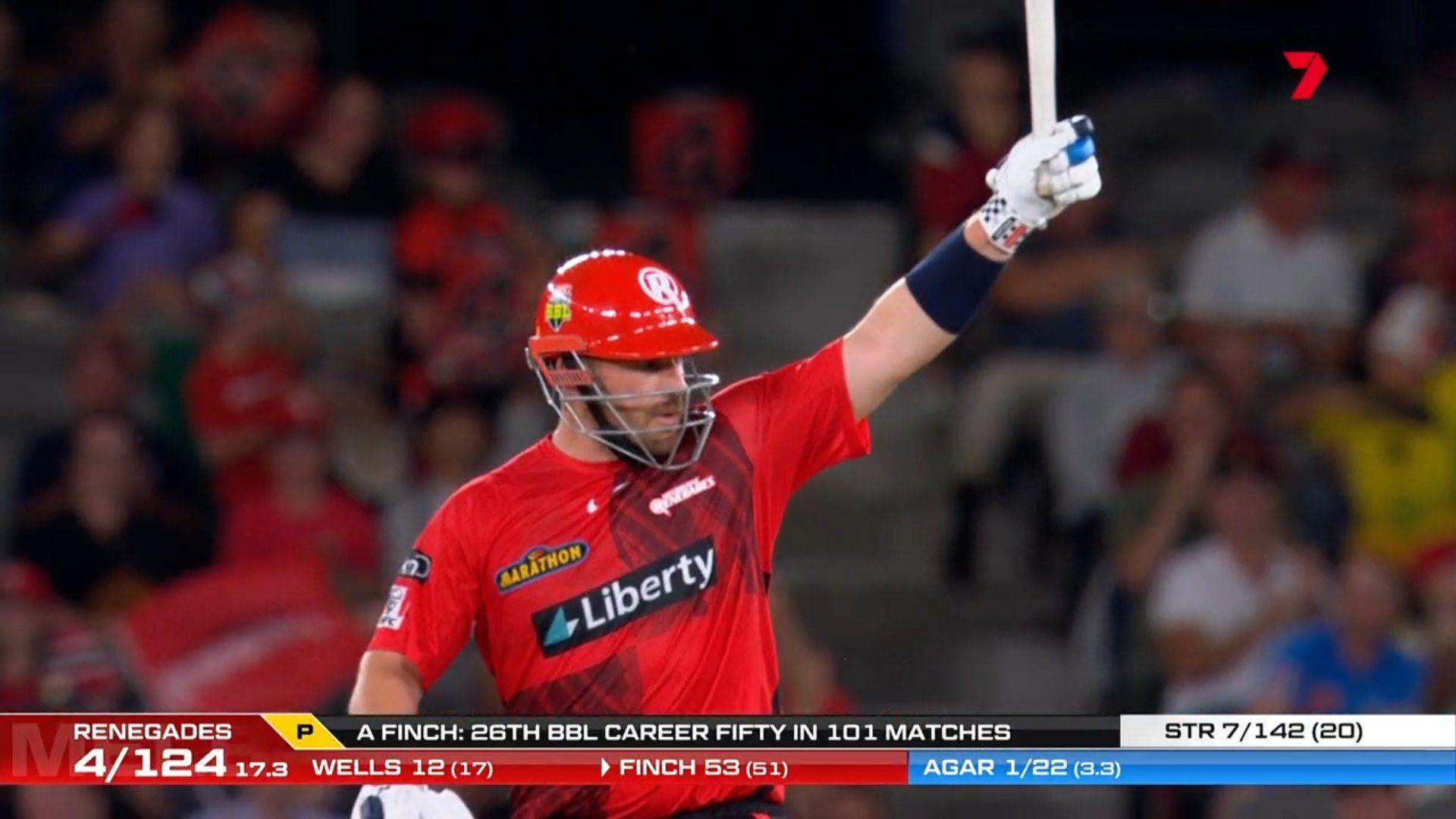 Aaron Finch Wallpapers - Top Free Aaron Finch Backgrounds - WallpaperAccess