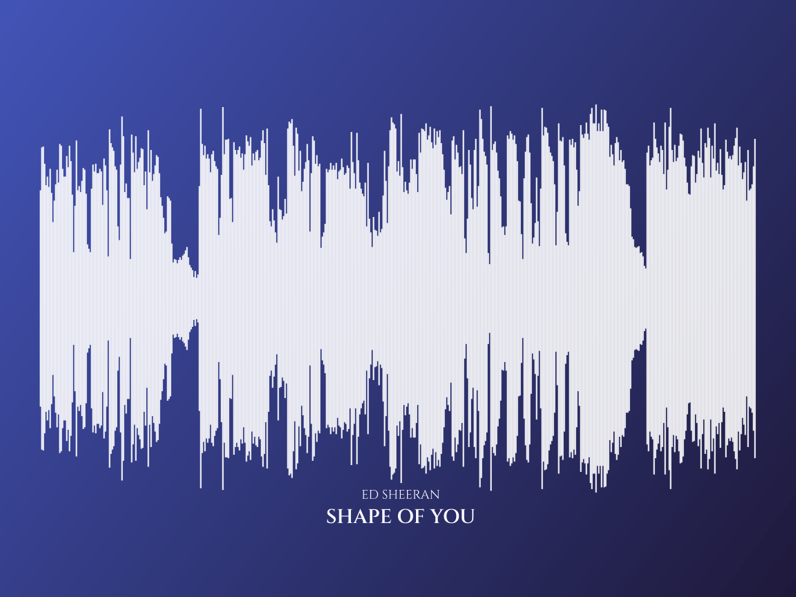 Shape of You Wallpapers - Top Free Shape of You Backgrounds ...