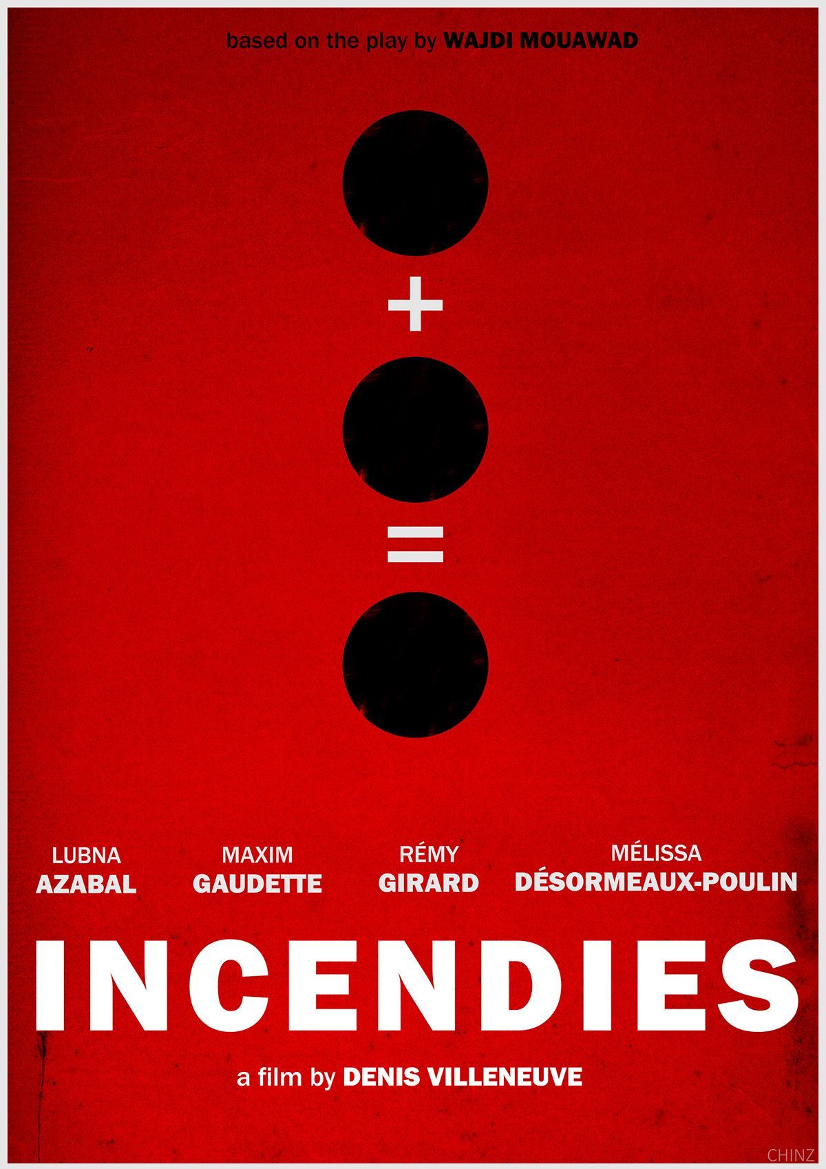 Incendies Wallpapers - Top Free Incendies Backgrounds - WallpaperAccess