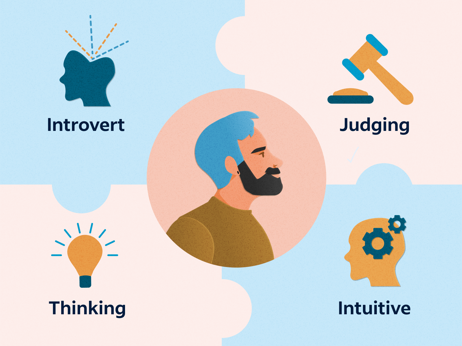 Intj Wallpapers - Top Free Intj Backgrounds - WallpaperAccess