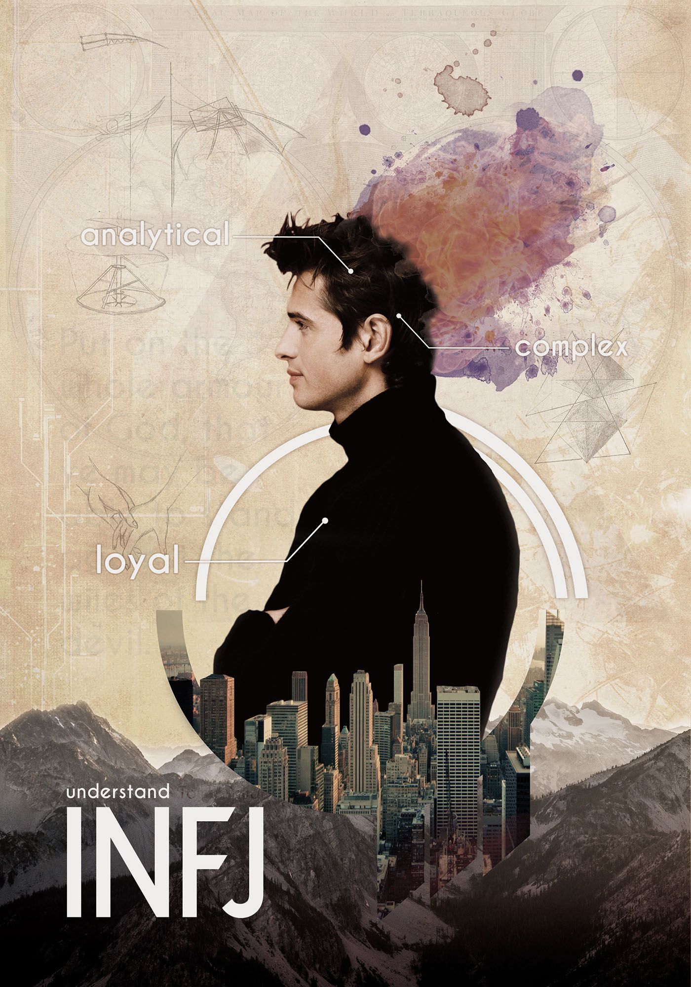 INFJ Wallpapers - Top Free INFJ Backgrounds - WallpaperAccess