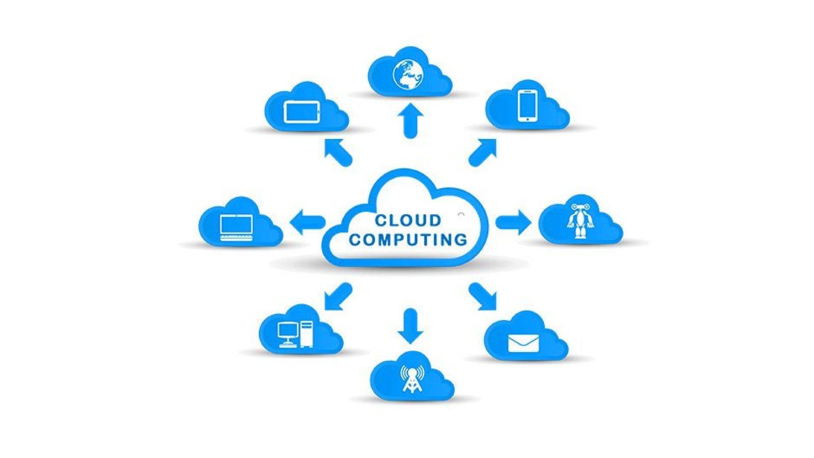 Cloud Services Wallpapers - Top Free Cloud Services Backgrounds ...