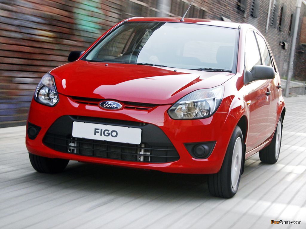 Ford Figo Wallpapers - Top Free Ford Figo Backgrounds - WallpaperAccess