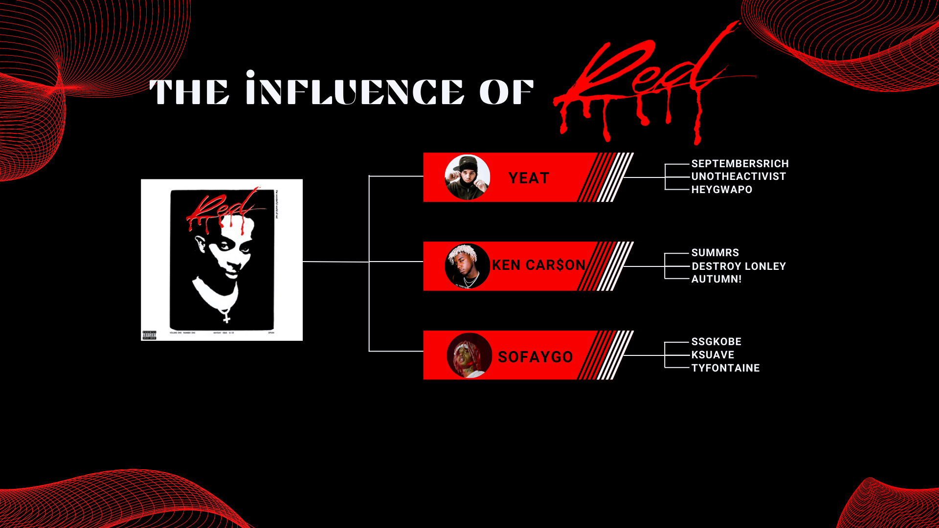 WLR Wallpapers - Top Free WLR Backgrounds - WallpaperAccess