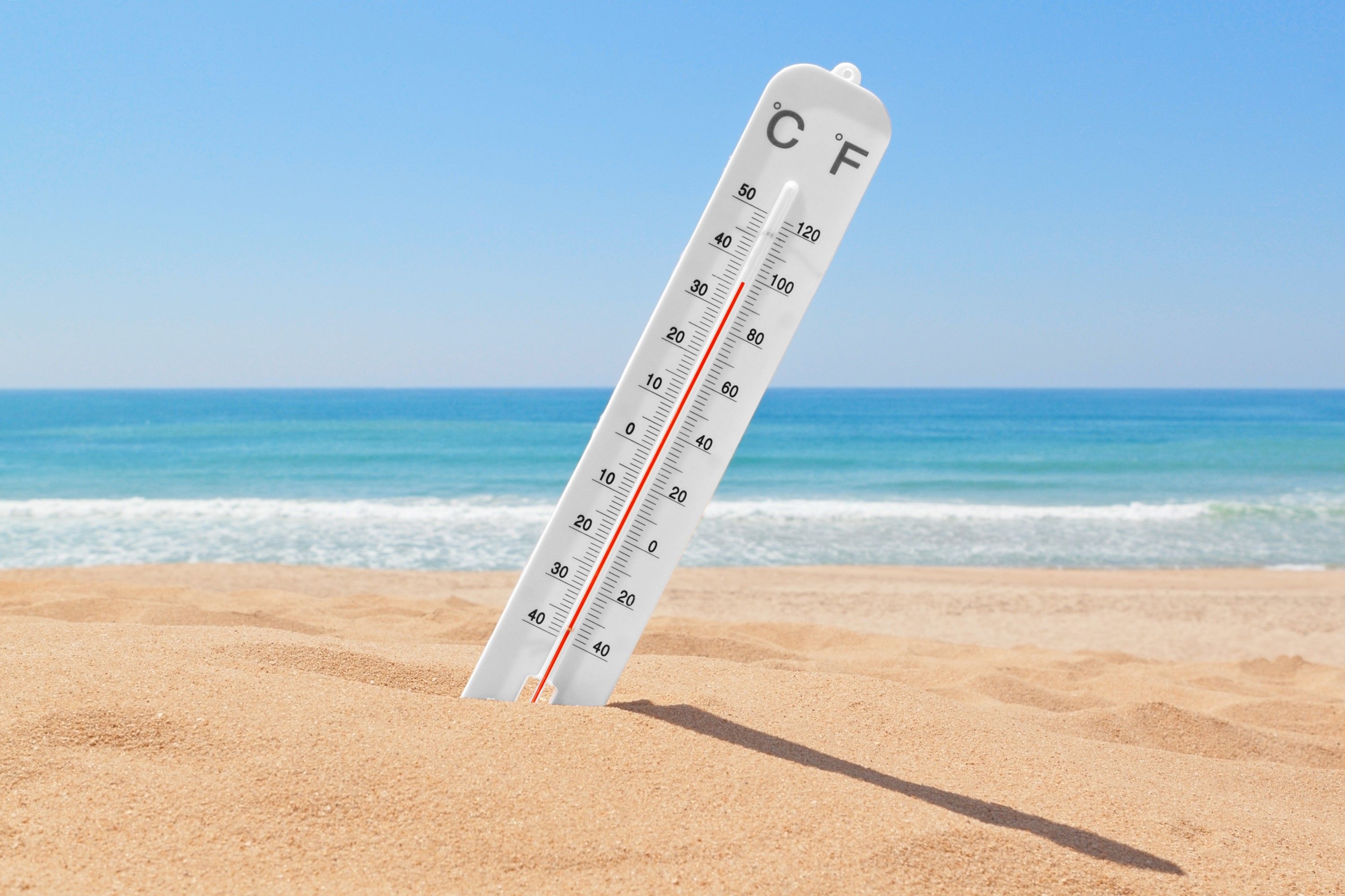 Thermometer Wallpapers - Top Free Thermometer Backgrounds - WallpaperAccess
