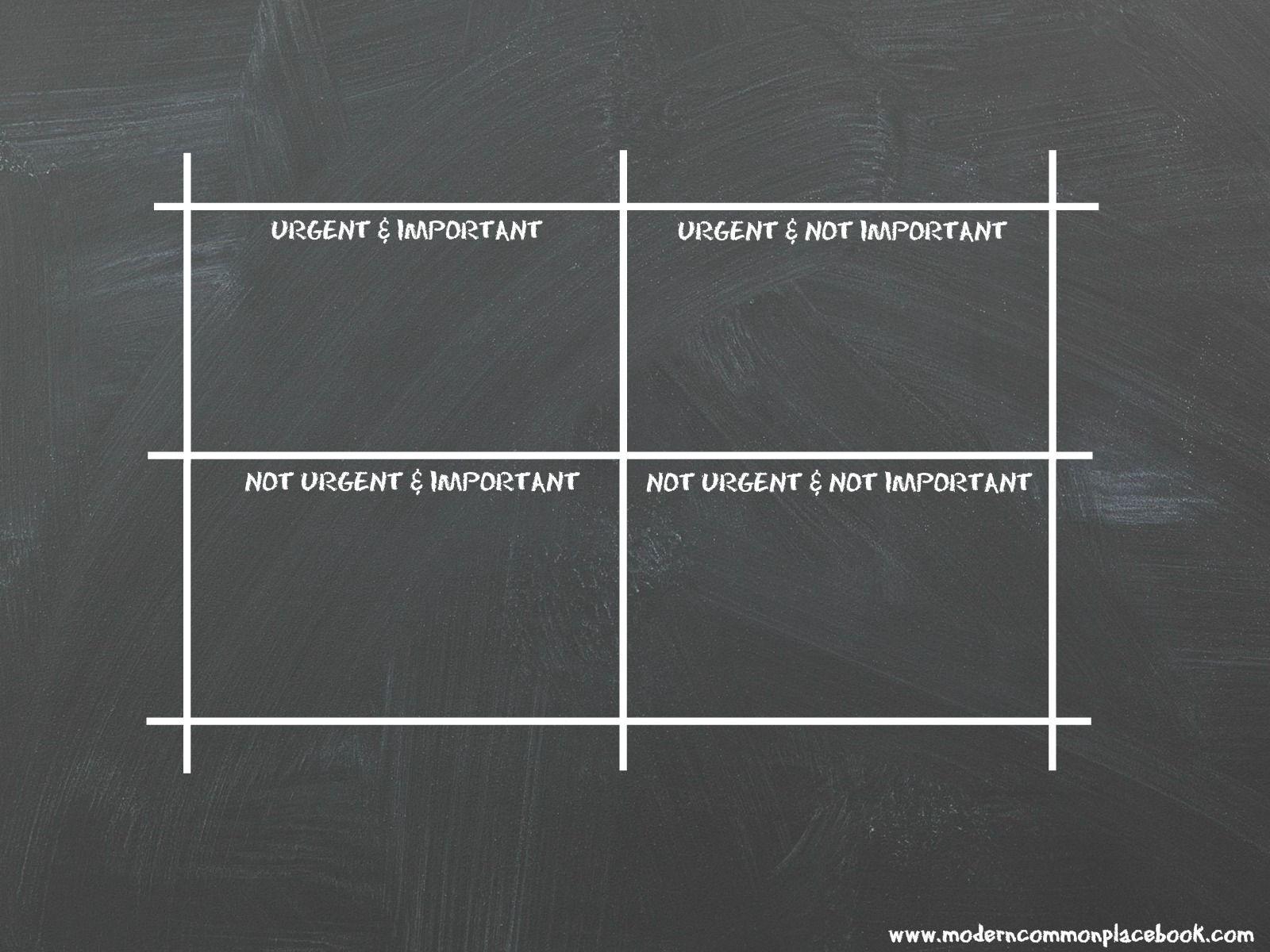 Management Wallpapers - Top Free Management Backgrounds - WallpaperAccess