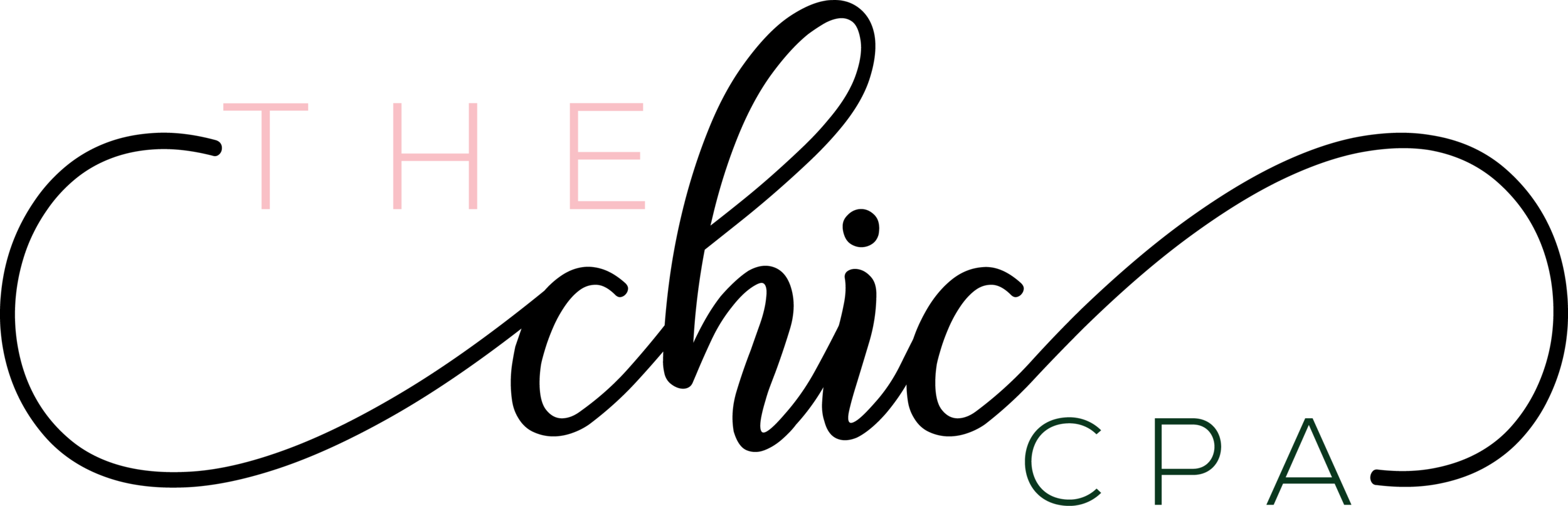 CPA Wallpapers - Top Free CPA Backgrounds - WallpaperAccess