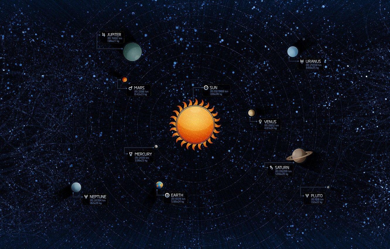 Sun Star Wallpapers - Top Free Sun Star Backgrounds - WallpaperAccess