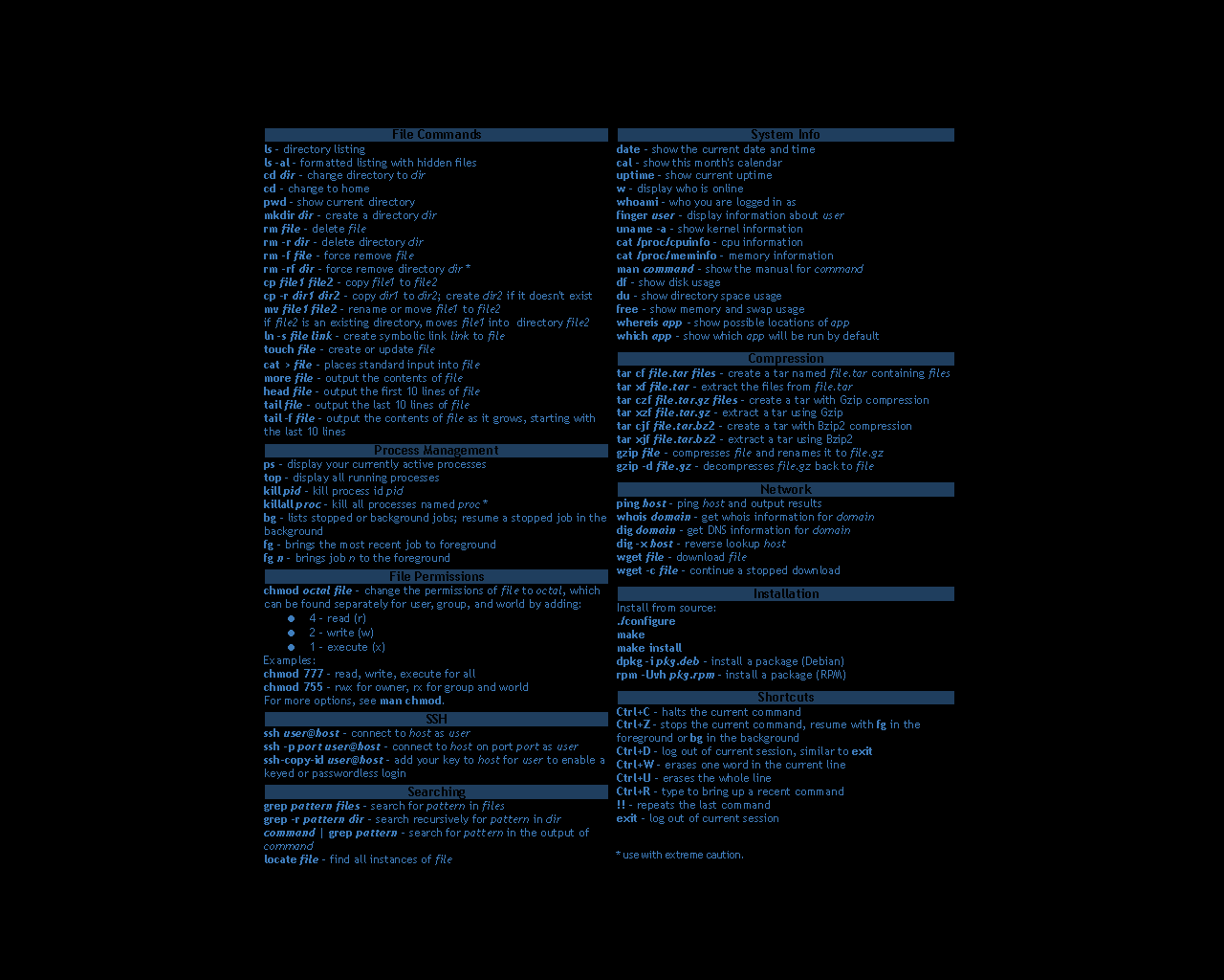 Sysadmin Wallpapers - Top Free Sysadmin Backgrounds - WallpaperAccess