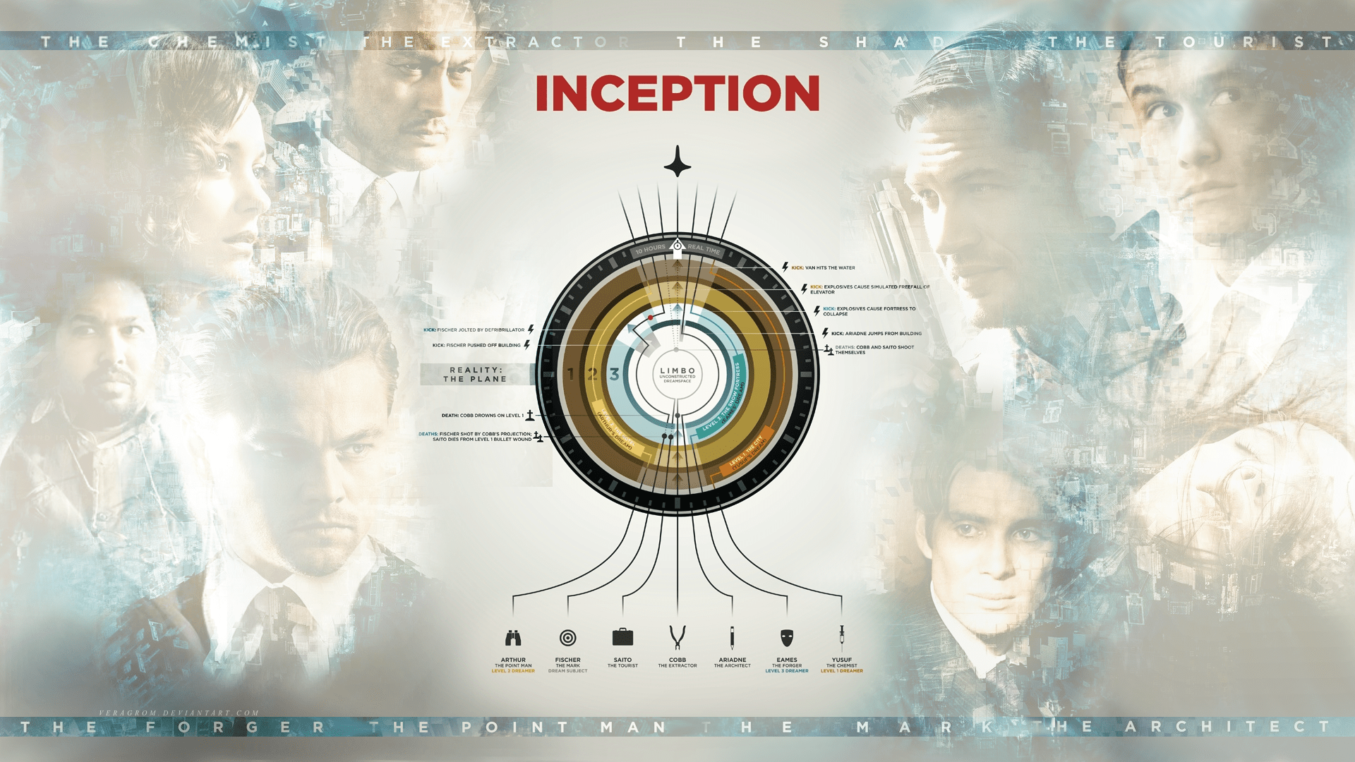 Christopher Nolan Movies Wallpapers - Top Free Christopher Nolan Movies ... Christopher Nolan Movies Wallpapers - Top Free Christopher Nolan Movies ...