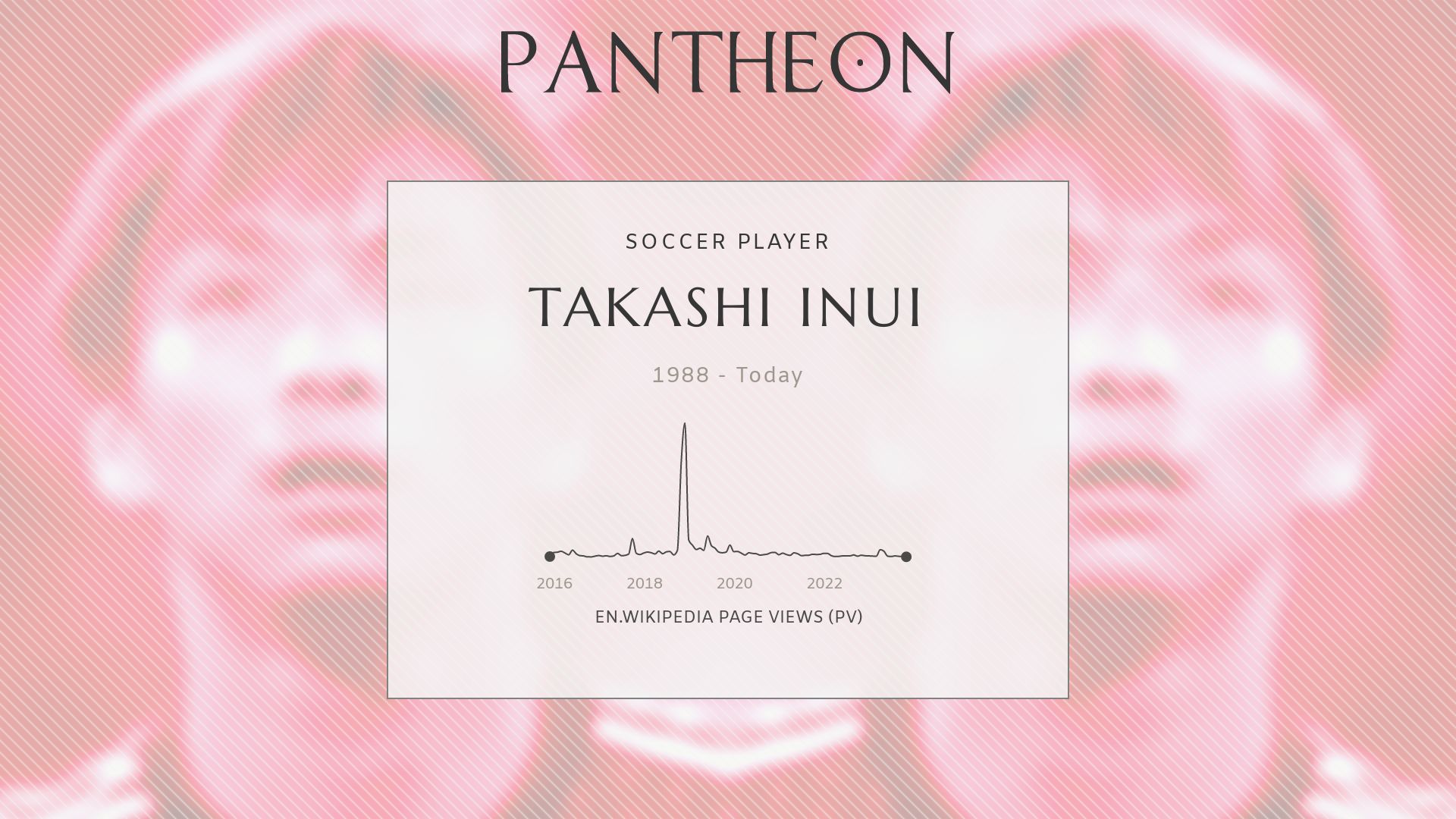 Takashi Inui Wallpapers - Top Free Takashi Inui Backgrounds ...