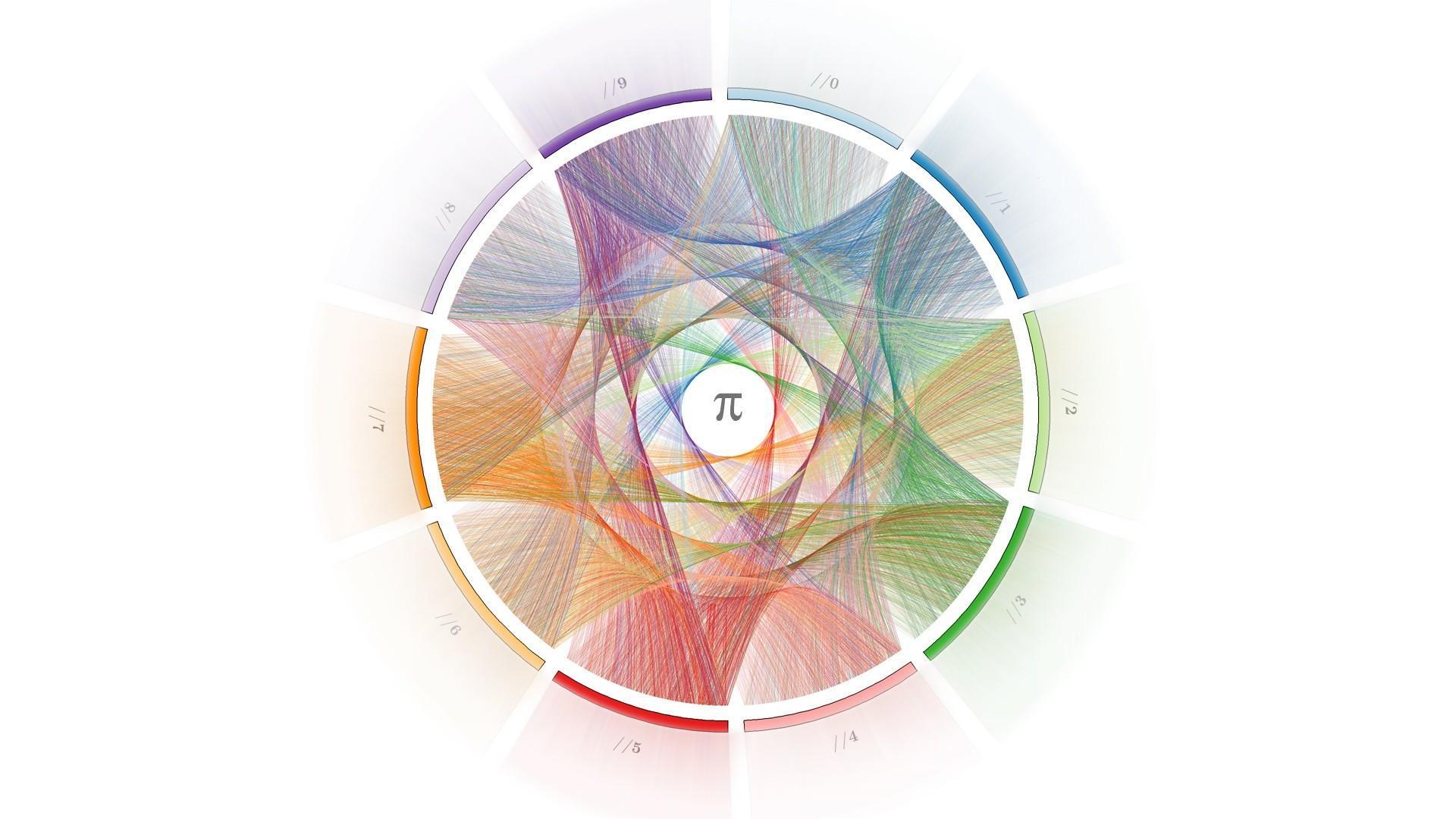 Magic Math Wallpapers - Top Free Magic Math Backgrounds - WallpaperAccess