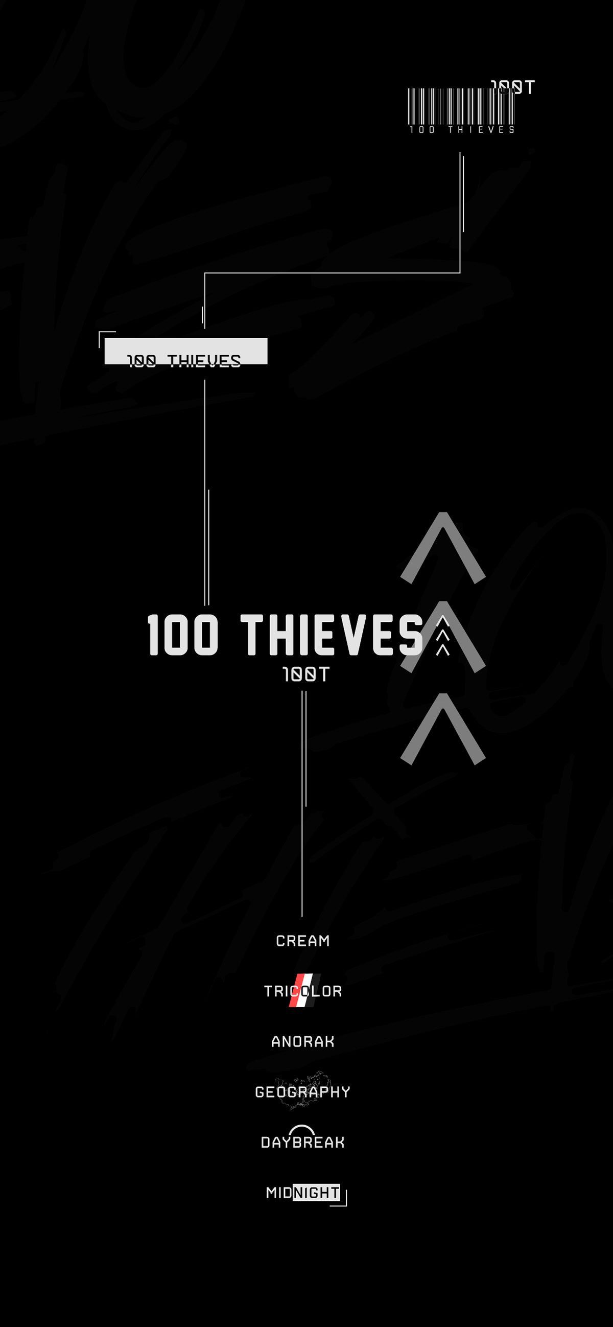 Behance Wallpapers - Top Free Behance Backgrounds - WallpaperAccess