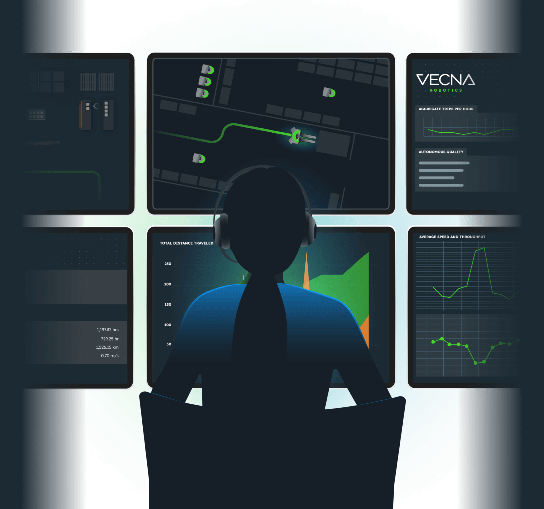 Command Center Wallpapers - Top Free Command Center Backgrounds ...