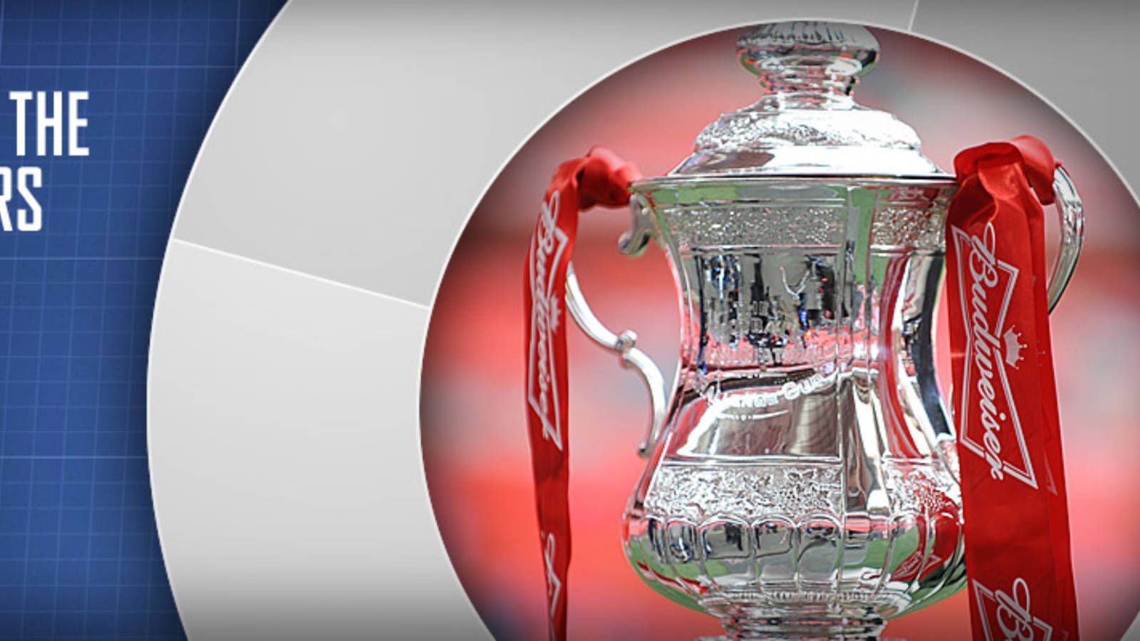 FA Cup Wallpapers - Top Free FA Cup Backgrounds - WallpaperAccess