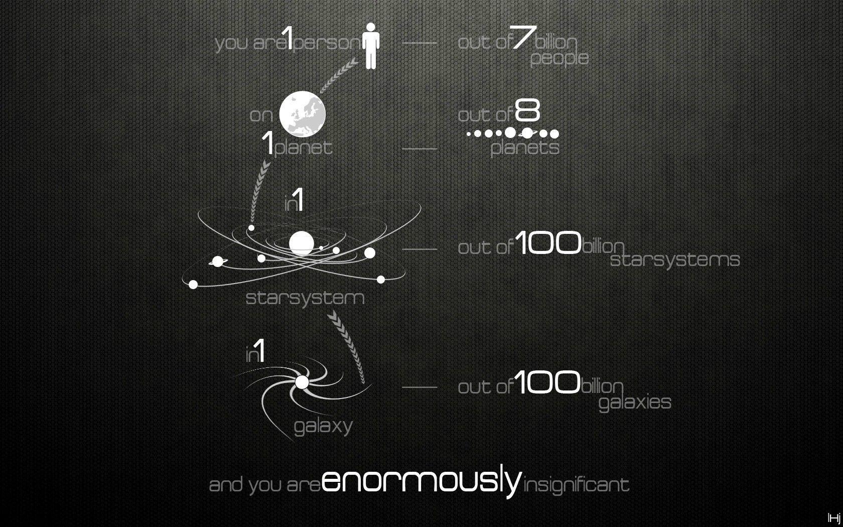 Infographics Wallpapers - Top Free Infographics Backgrounds ...