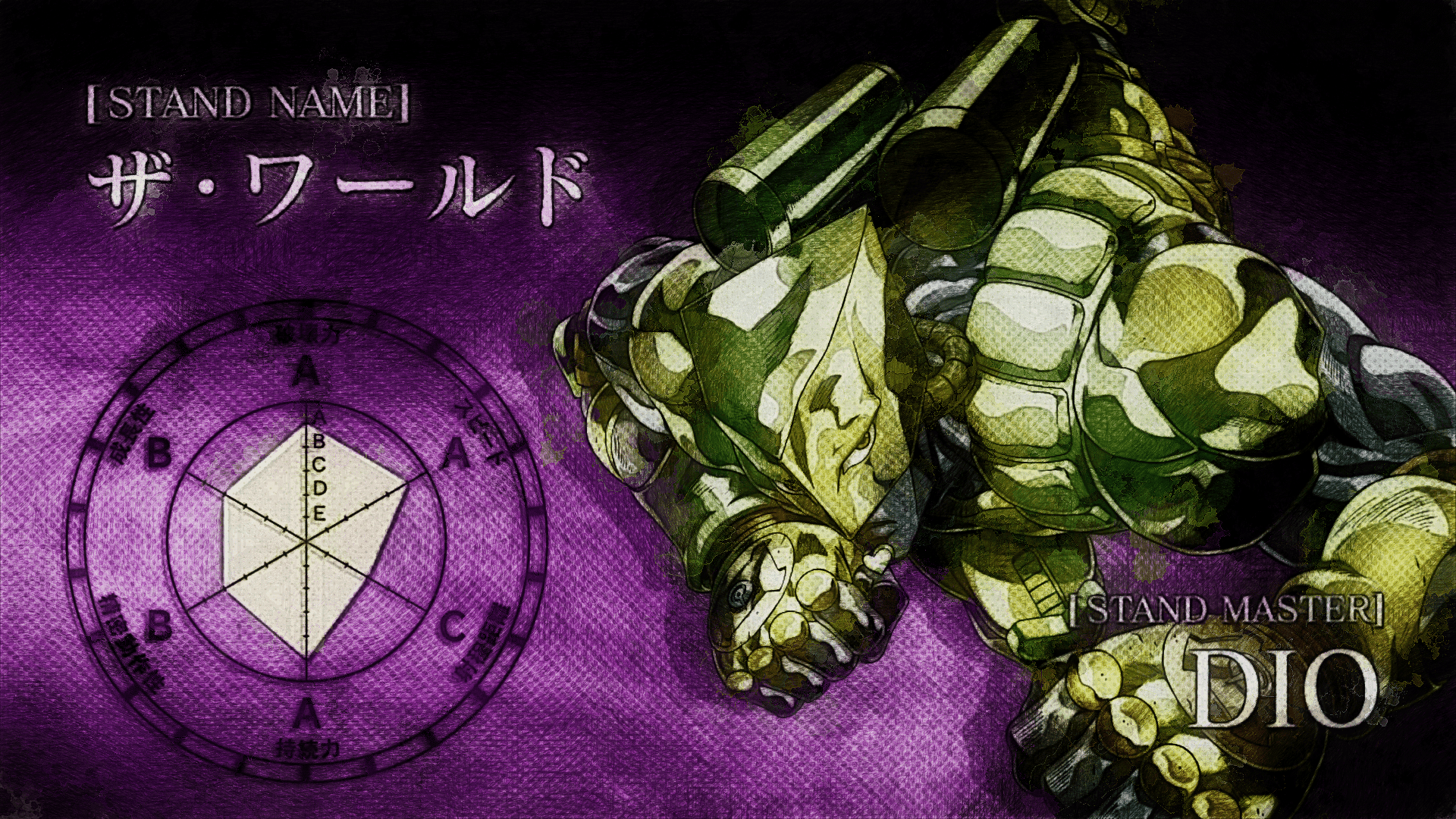 Dio The World Wallpapers - Top Free Dio The World Backgrounds ...