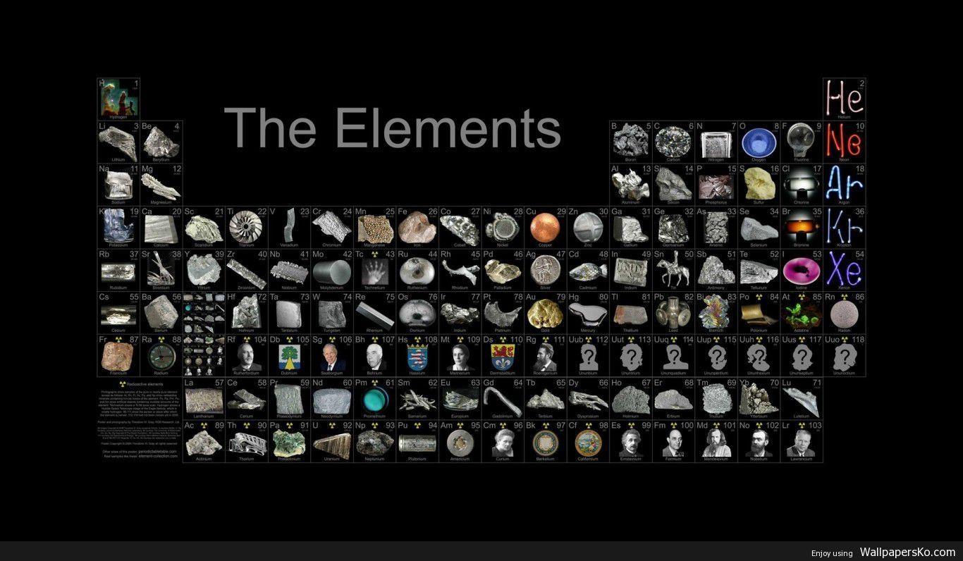 Physics Desktop Wallpapers - Top Free Physics Desktop Backgrounds ...