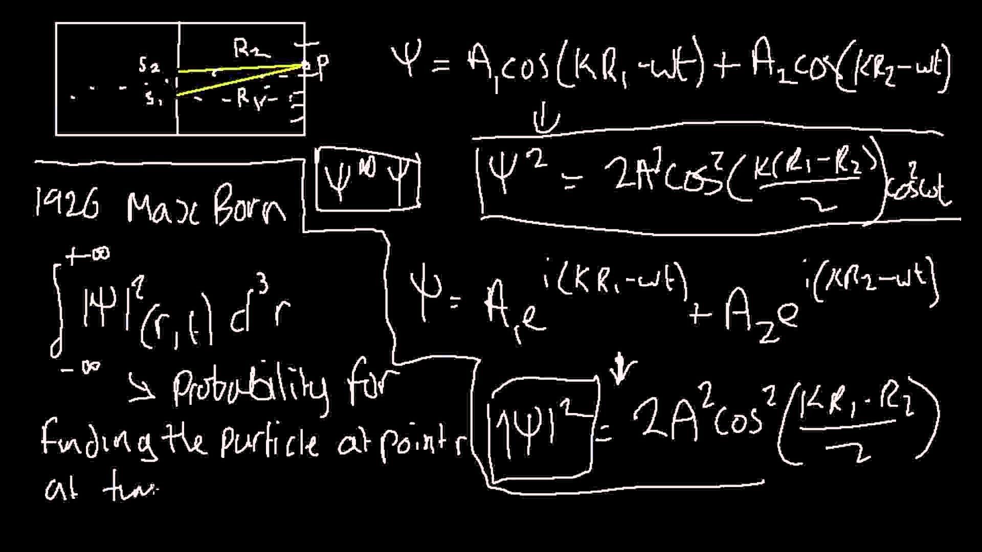 Physics Desktop Wallpapers - Top Free Physics Desktop Backgrounds ...