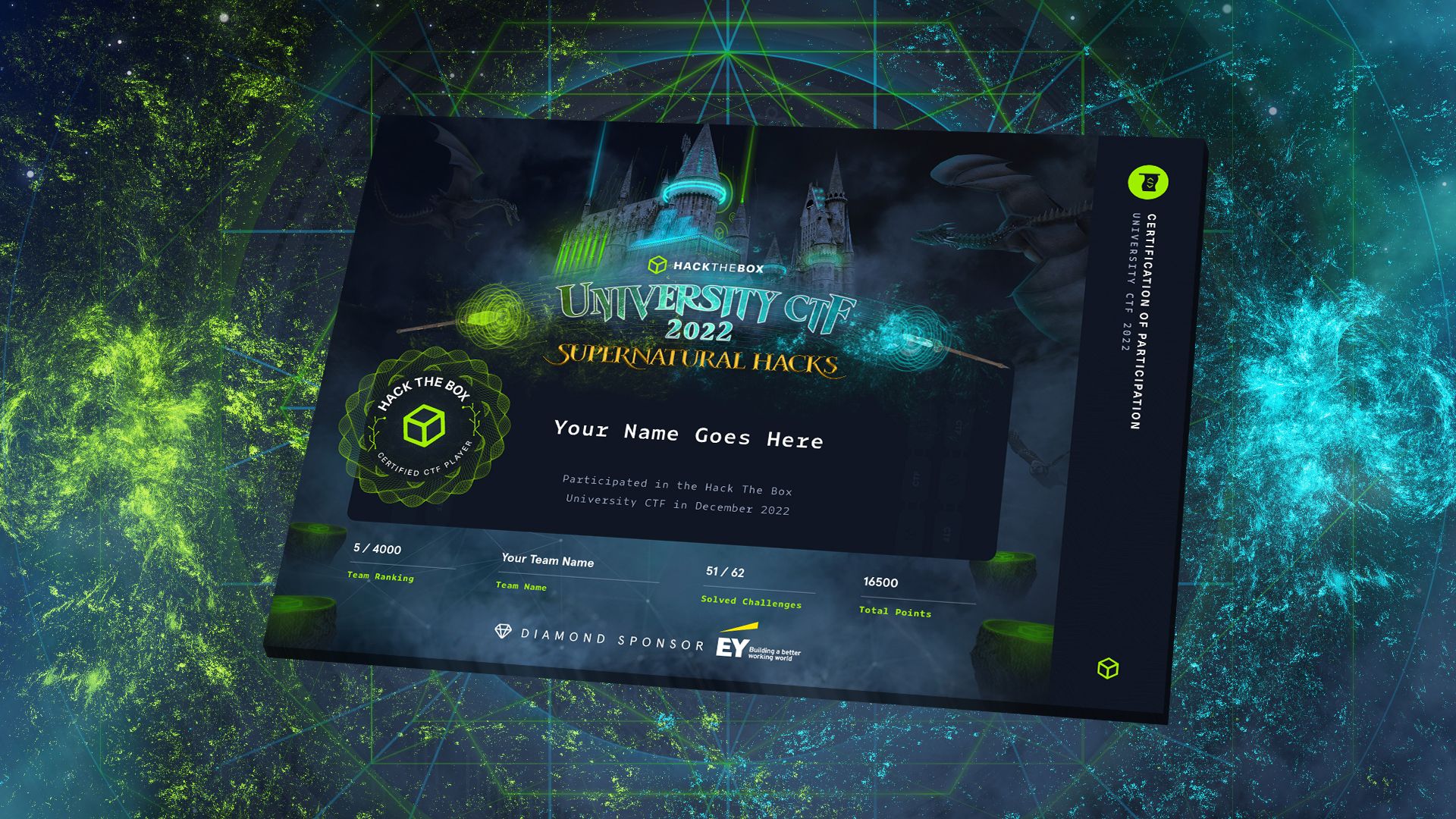 Hack The Box Wallpapers - Top Free Hack The Box Backgrounds ...