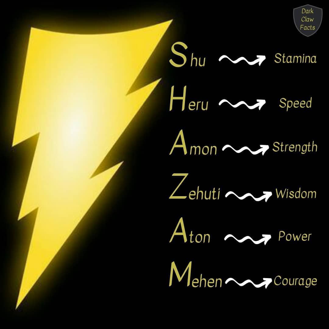 Black Adam Logo Wallpapers - Top Free Black Adam Logo Backgrounds ...