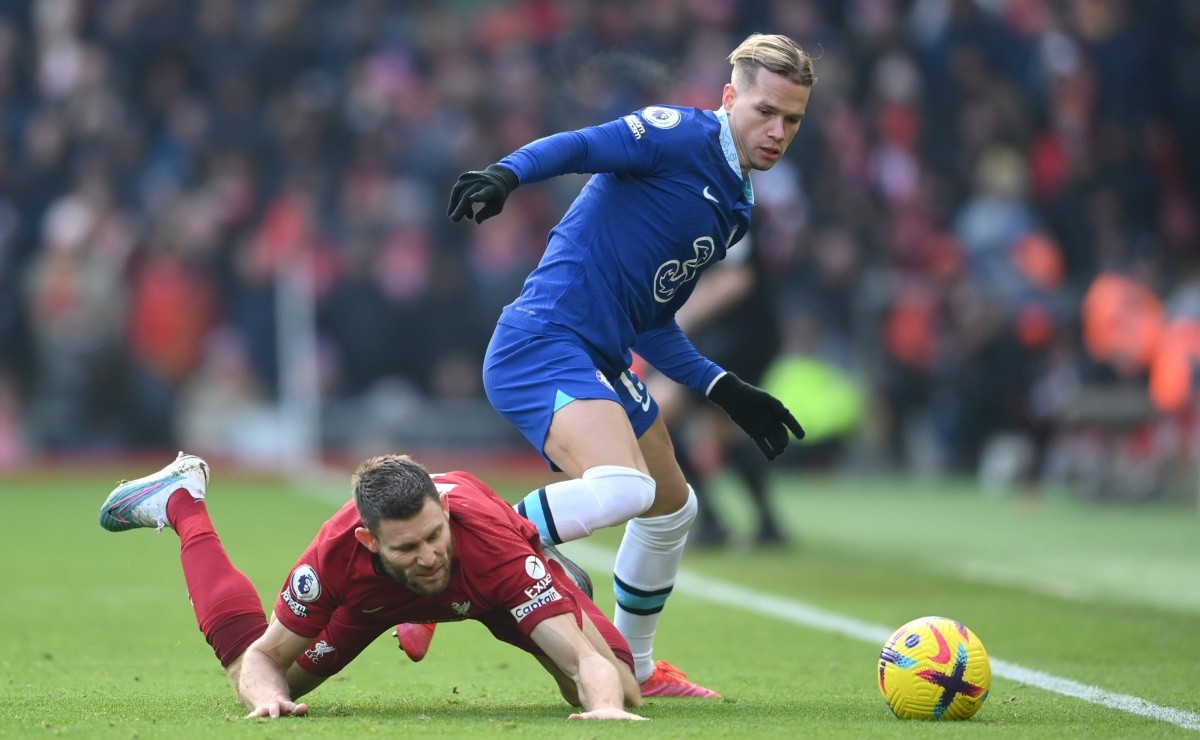 Mijailo Mudryk Wallpapers - Top Free Mijailo Mudryk Backgrounds - WallpaperAccess