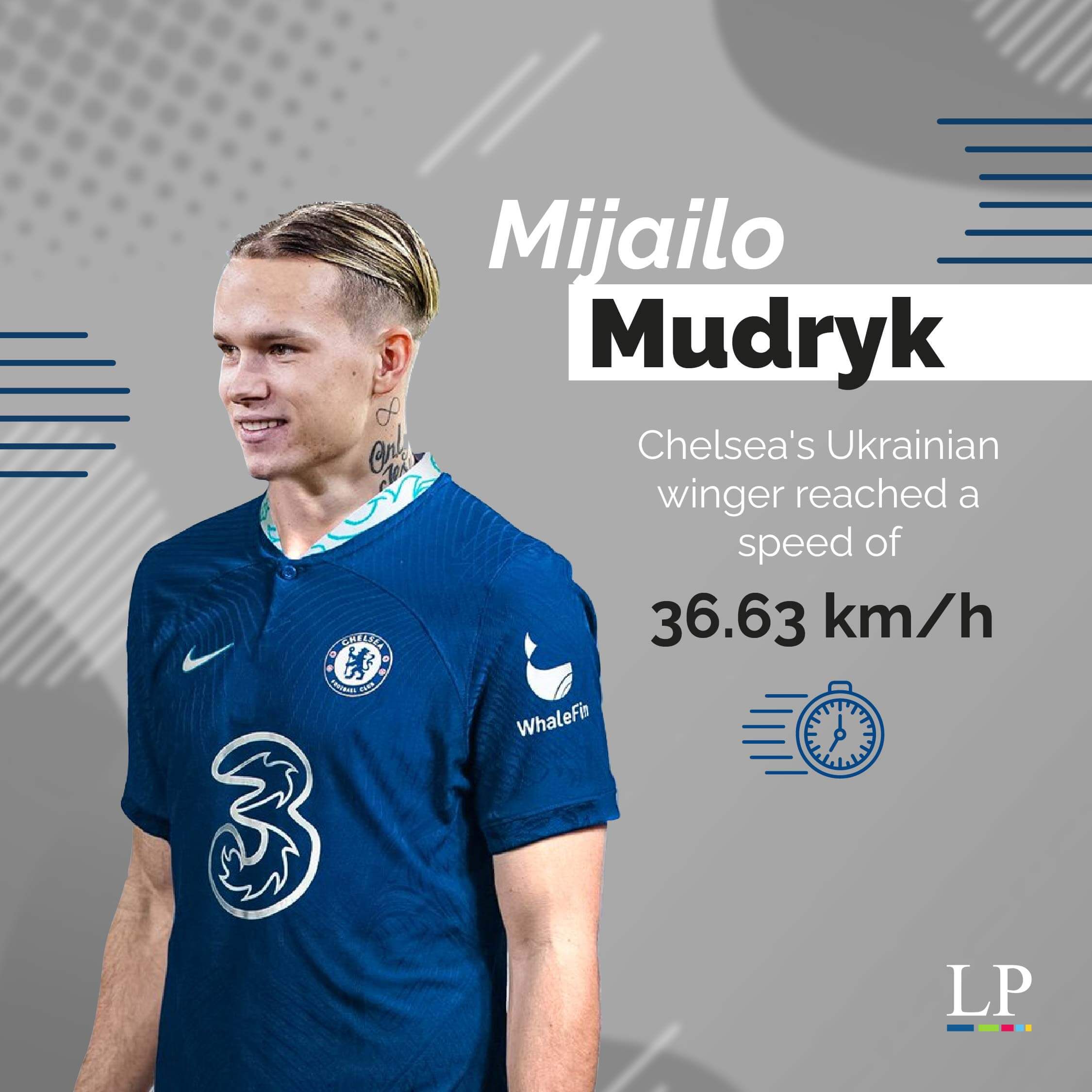 Mijailo Mudryk Wallpapers - Top Free Mijailo Mudryk Backgrounds ...