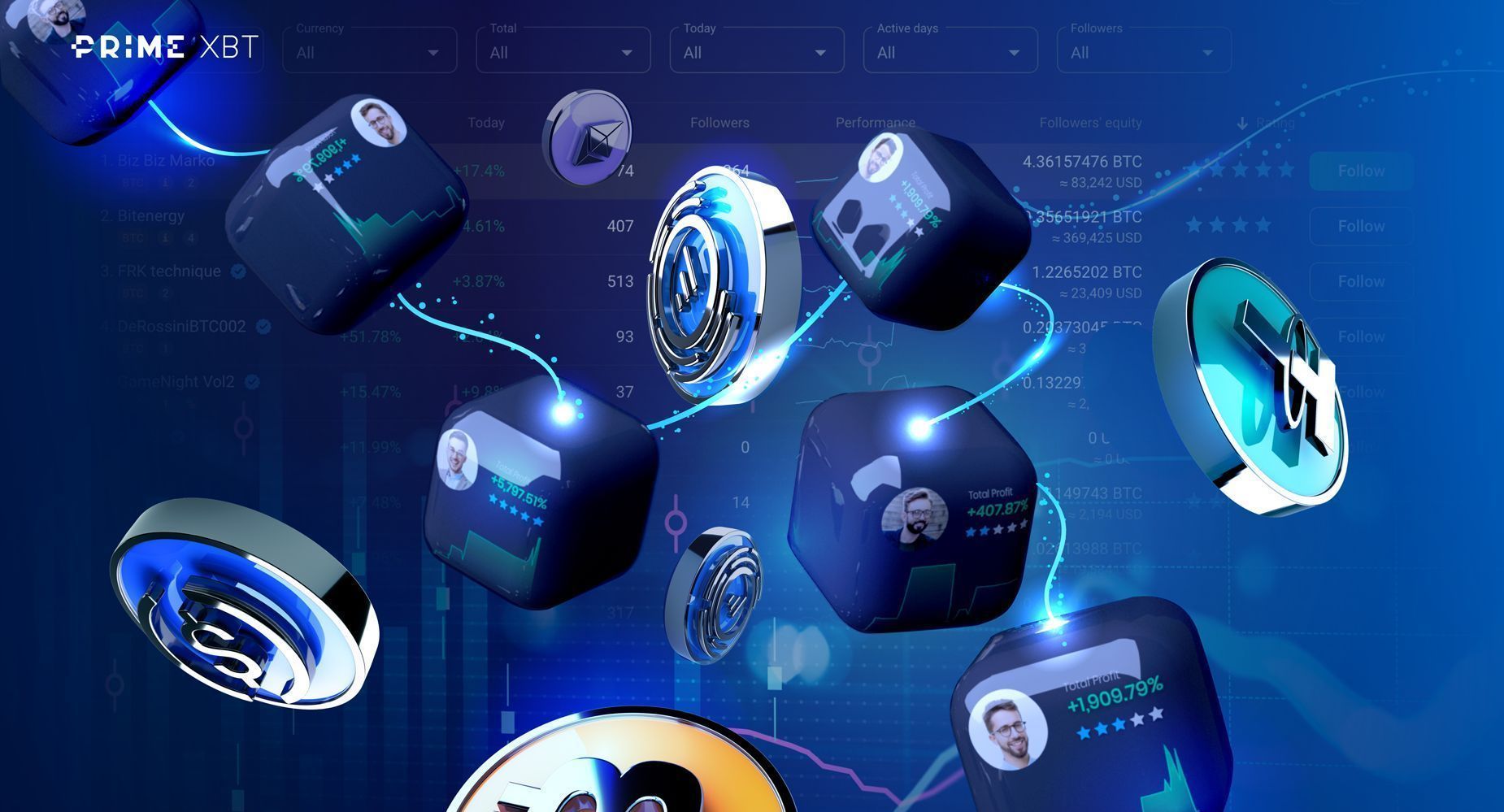 Crypto Trading Wallpapers - Top Free Crypto Trading Backgrounds ...