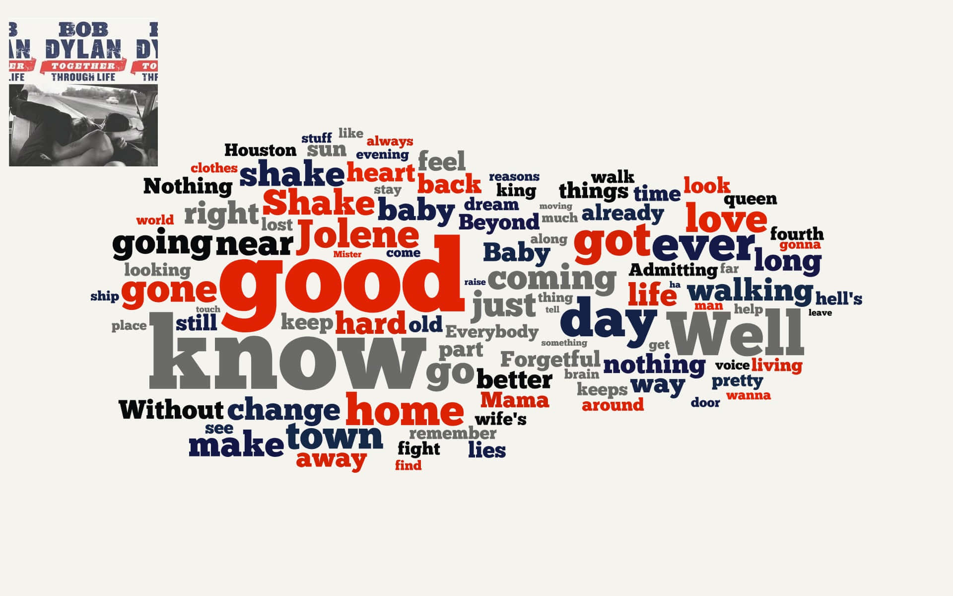 Vocabulary Wallpapers - Top Free Vocabulary Backgrounds - WallpaperAccess