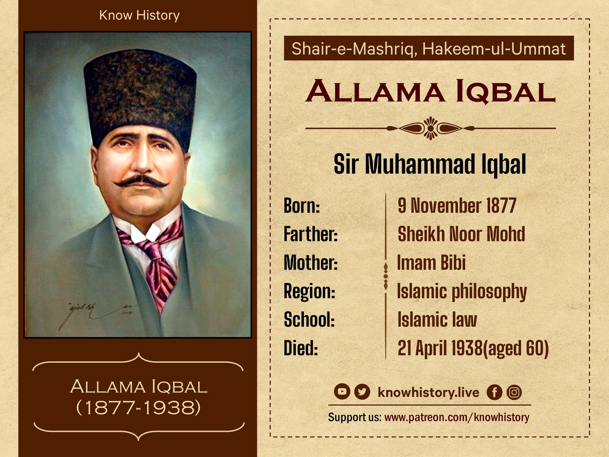 Muhammad Iqbal Wallpapers - Top Free Muhammad Iqbal Backgrounds ...