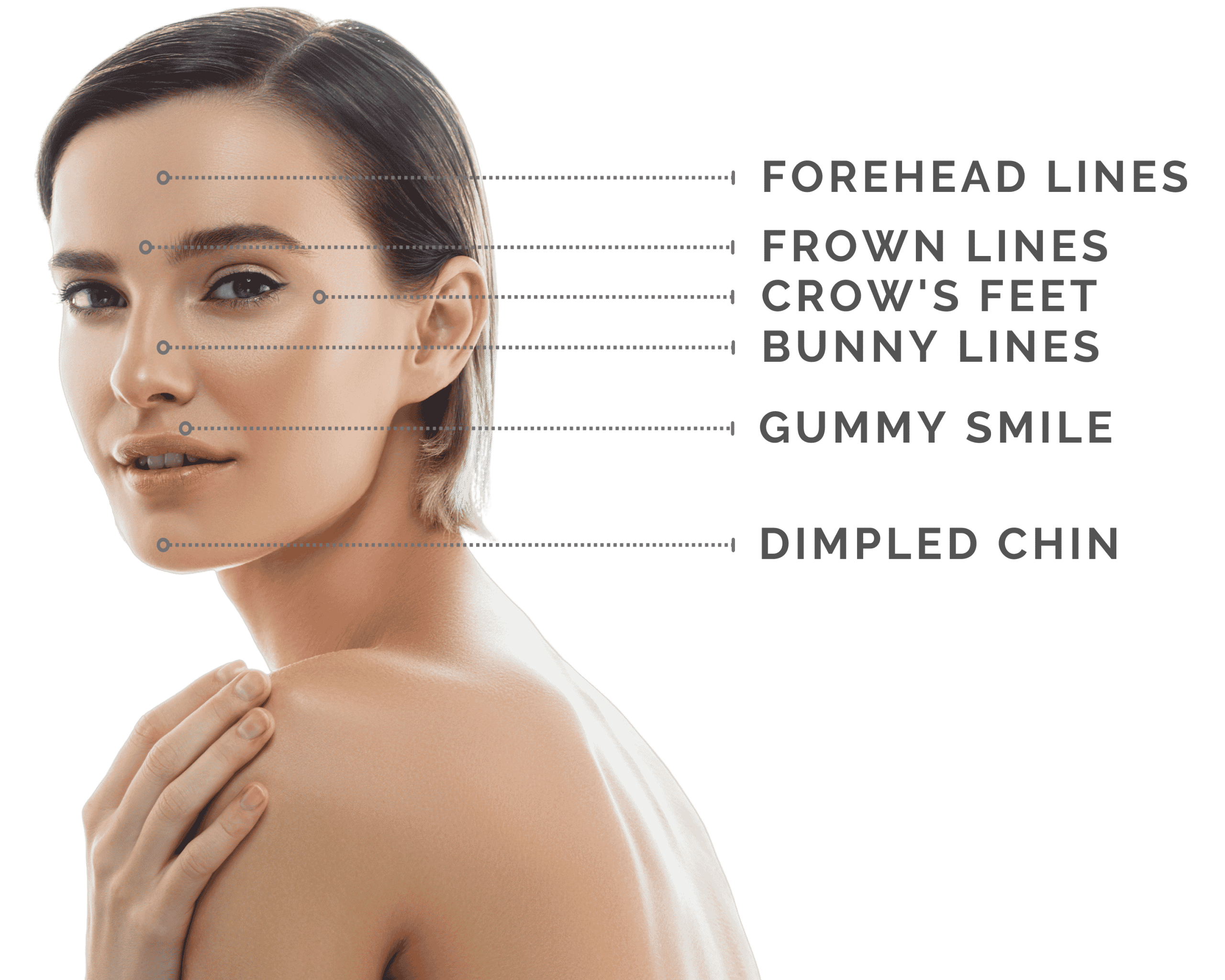 Botox Wallpapers - Top Free Botox Backgrounds - WallpaperAccess