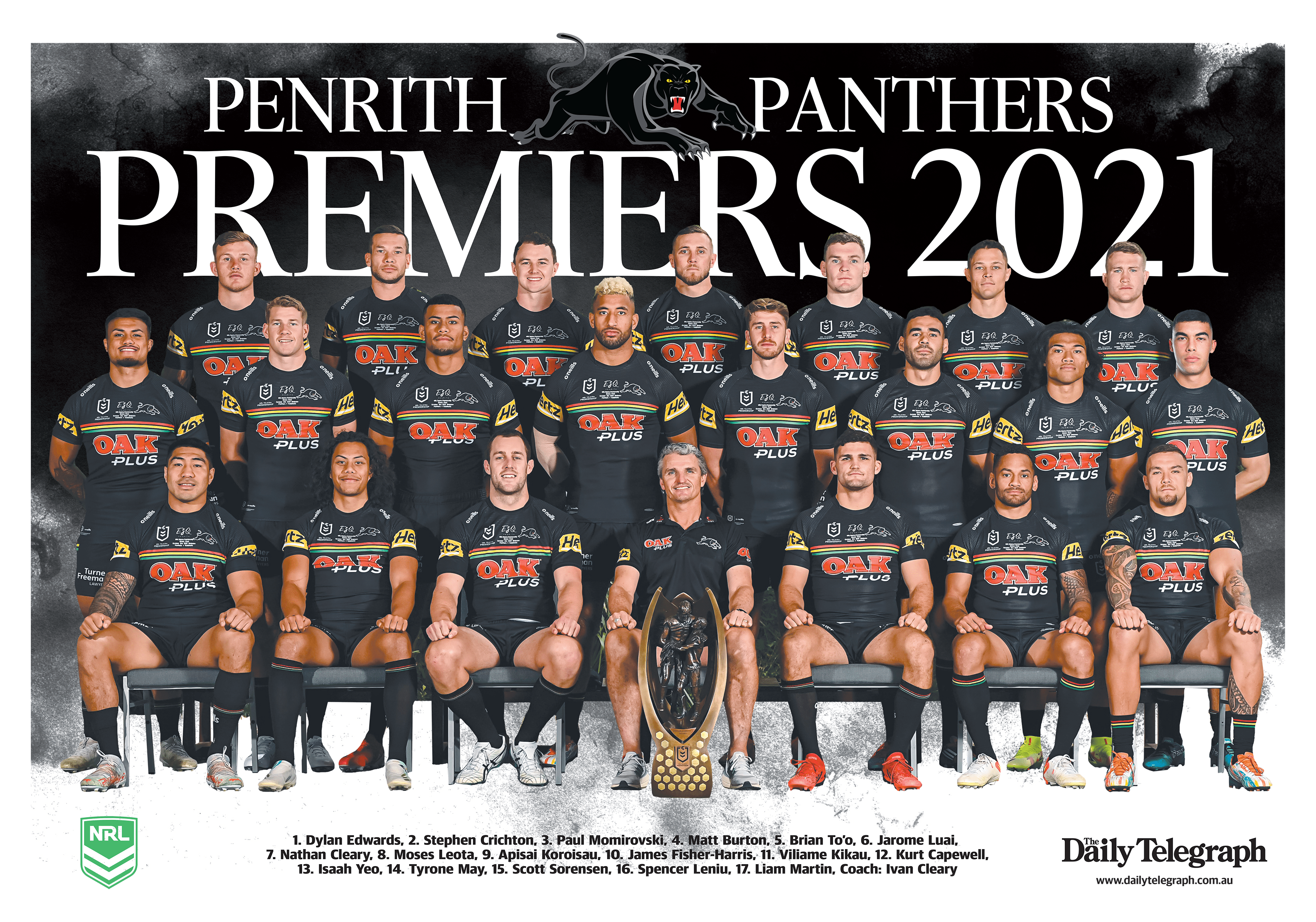 Penrith Panthers Wallpapers - Top Free Penrith Panthers Backgrounds ...