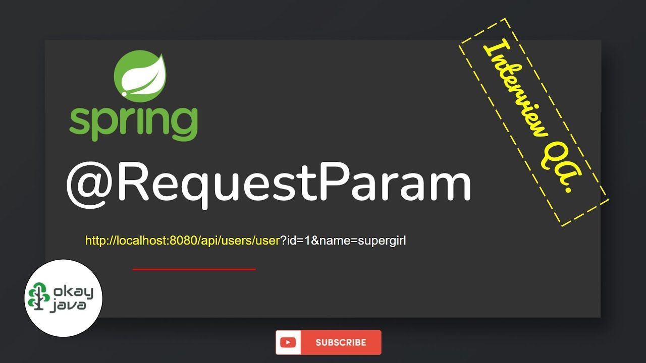 Spring Boot Wallpapers - Top Free Spring Boot Backgrounds - WallpaperAccess