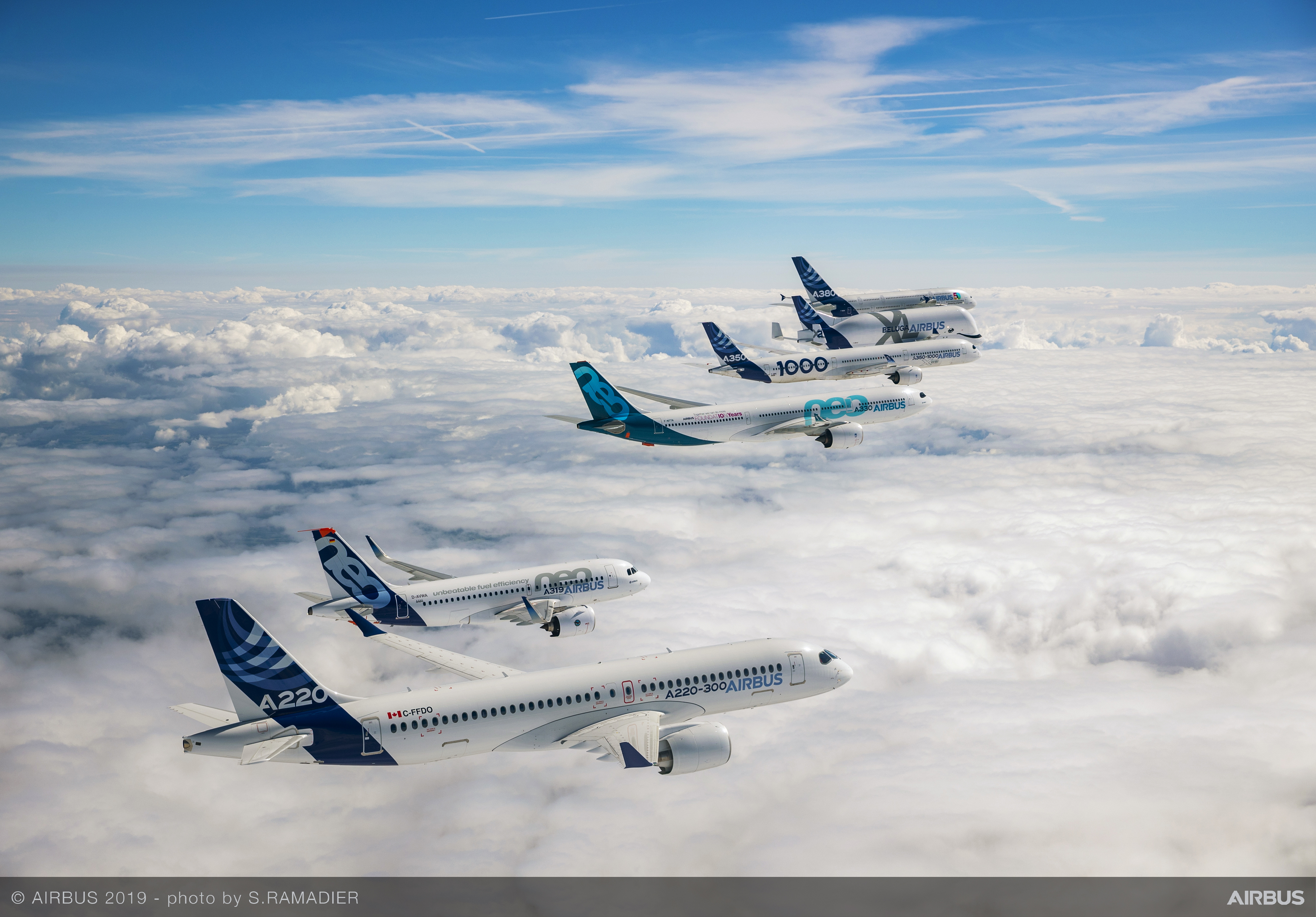 Airbus A220 Wallpapers - Top Free Airbus A220 Backgrounds - WallpaperAccess