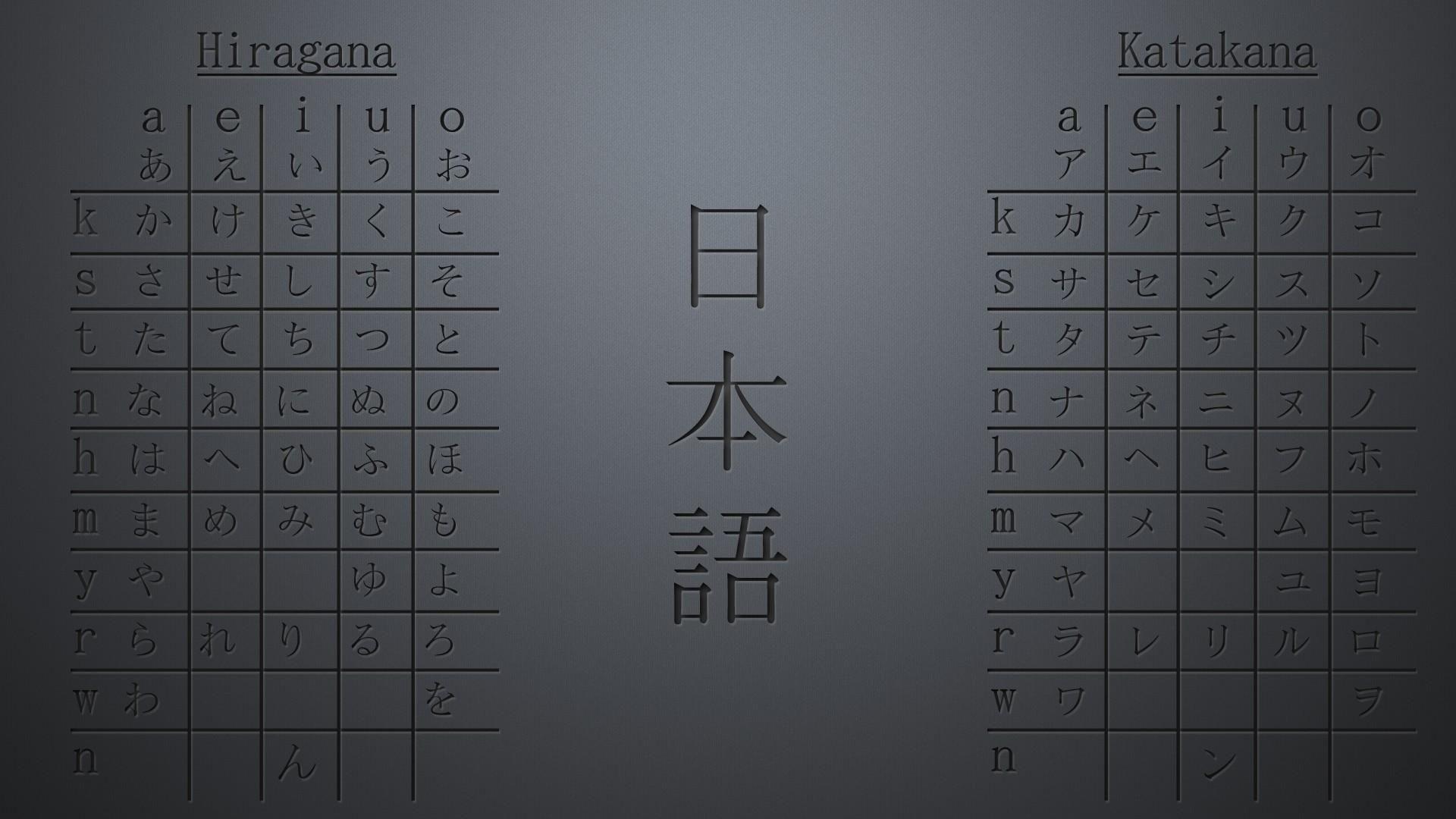 Japanese Letters Wallpapers - Top Free Japanese Letters Backgrounds ...