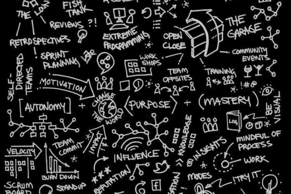 Mathematics Wallpapers - Top Free Mathematics Backgrounds - WallpaperAccess