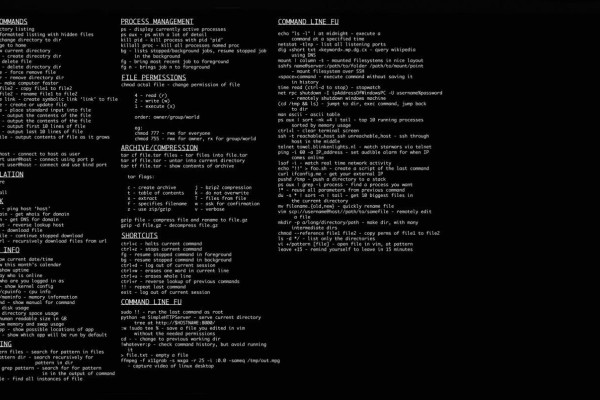 Command Prompt Wallpapers - Top Free Command Prompt Backgrounds ...
