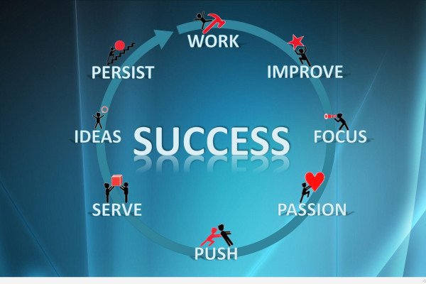 Work Motivation Wallpapers - Top Free Work Motivation Backgrounds ...