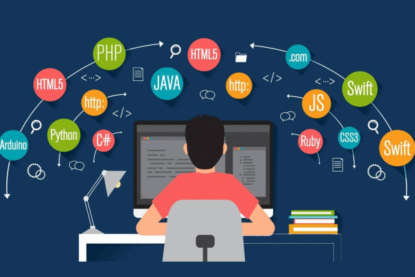 Anime Programming Wallpapers - Top Free Anime Programming Backgrounds ...